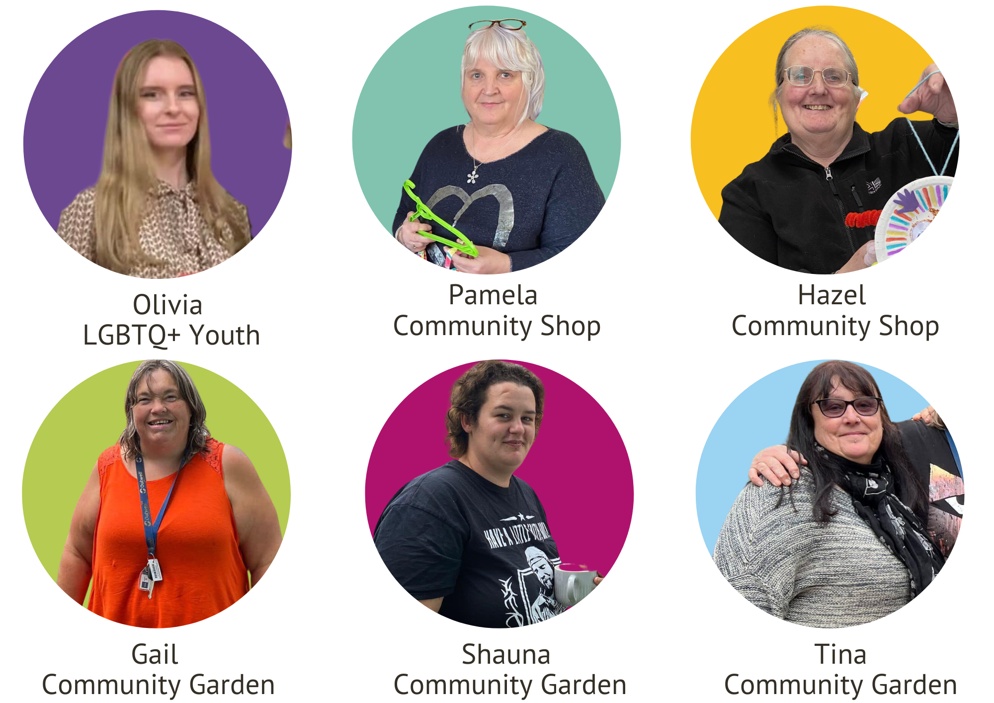 Volunteers – YMCA Neath